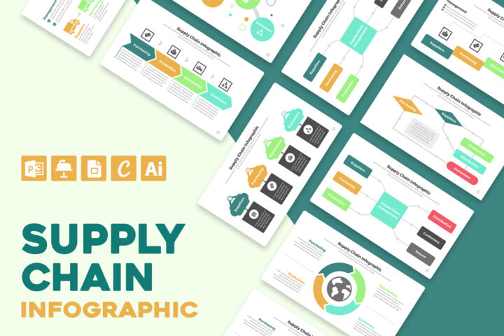 Supply Chain Infographic Templates - Mighty Slide