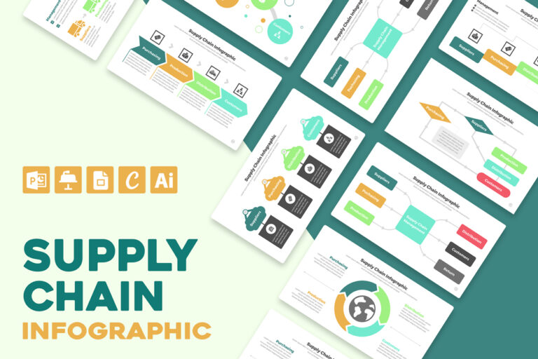 Supply Chain Infographic Templates - Mighty Slide