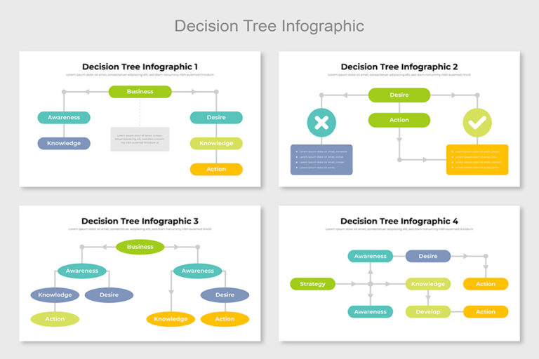 Decision Tree Infographic Template - Mighty Slide