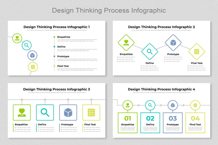 Design Thinking Process Infographic Template - Mighty Slide